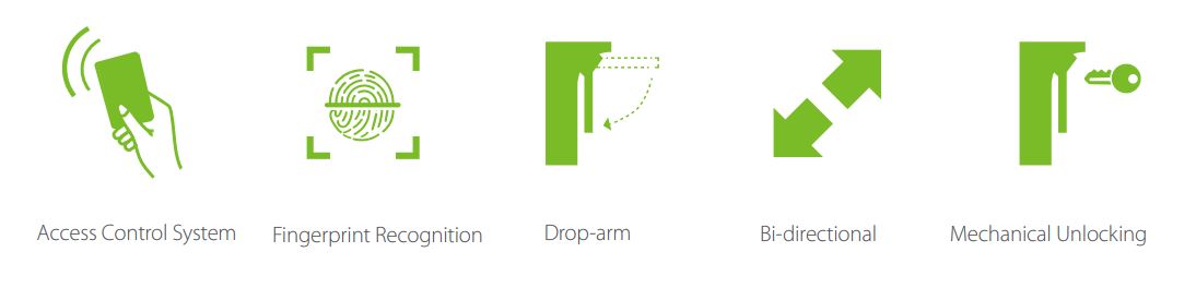 ZKTeco TS1000 Pro Series