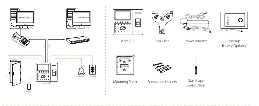 Zkteco iface 302 face recognition attendance terminal in Dubai
